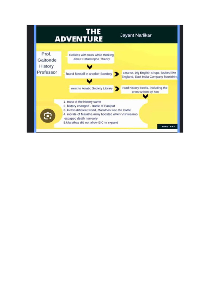 Adventure Mindmap | PDF