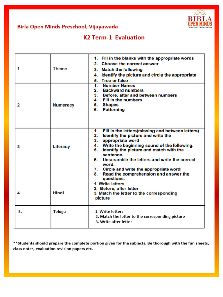 K2 PE-2 Model Papers | PDF