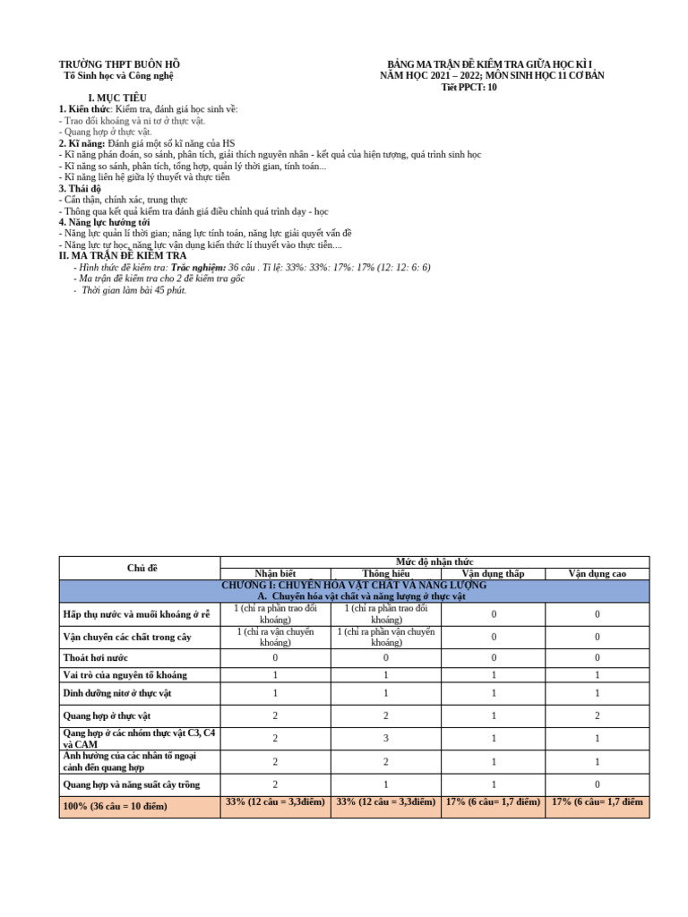 ma-trận-đề-KTGKI-Sinh | PDF