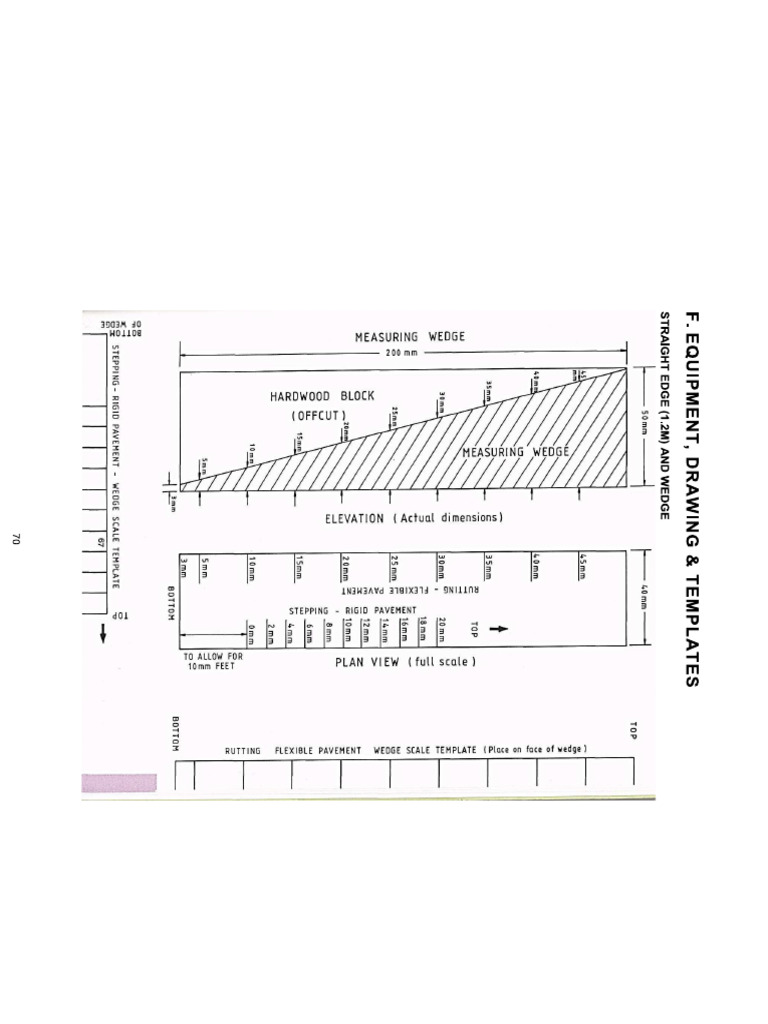 Specialized Equipment | PDF