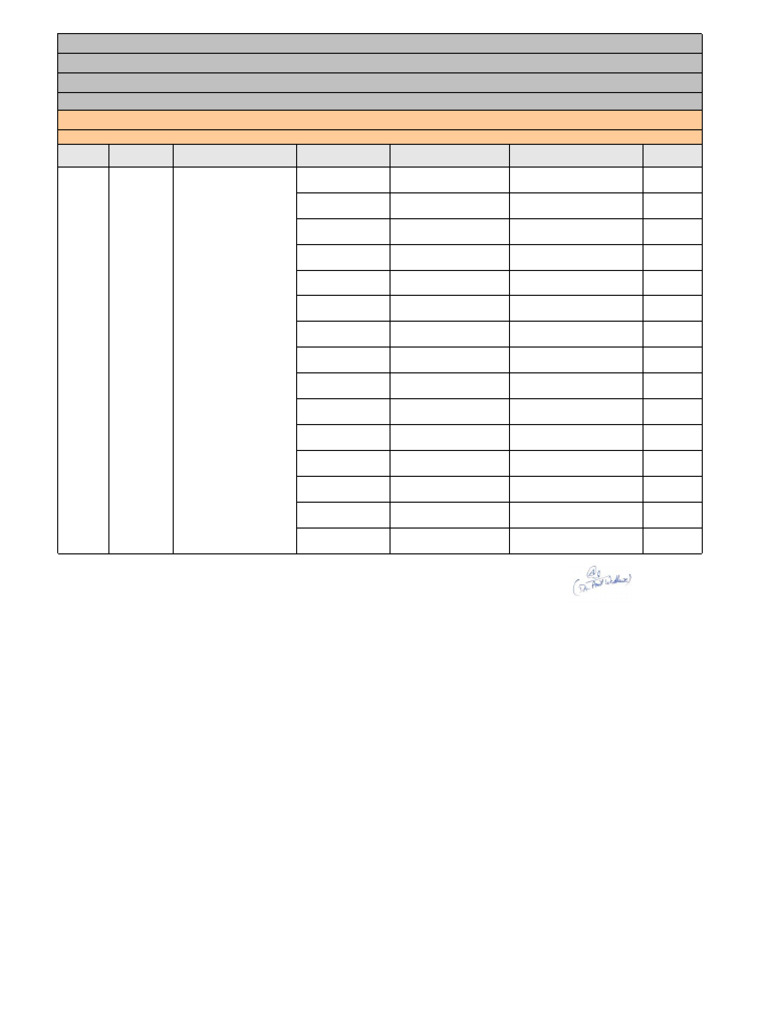Internal Practical Schedule - 14th Dec 2024 (B.Tech CSE and CS Hindi 4th Year) | PDF | Career ...