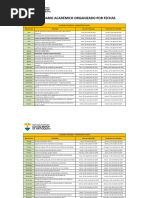 Calendario UACJ | PDF