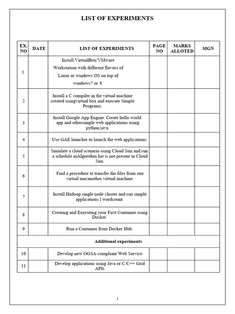 CC LAB MANUAL-3 | PDF | Apache Hadoop | Virtual Machine