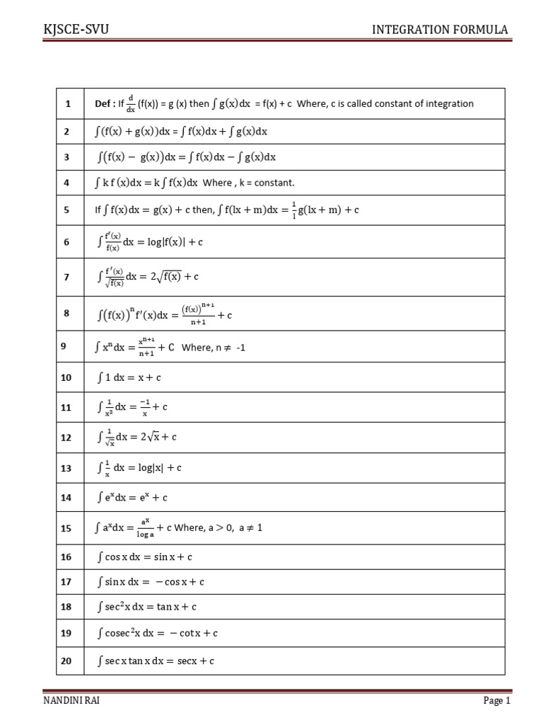 Integration Formula List 2 | PDF | Quadratic Equation | Trigonometric Functions