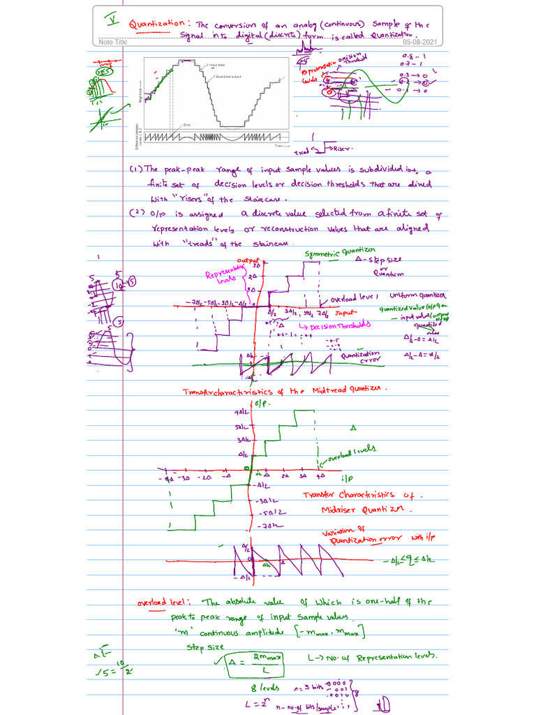 CS-1 Unit-6 #1 | PDF