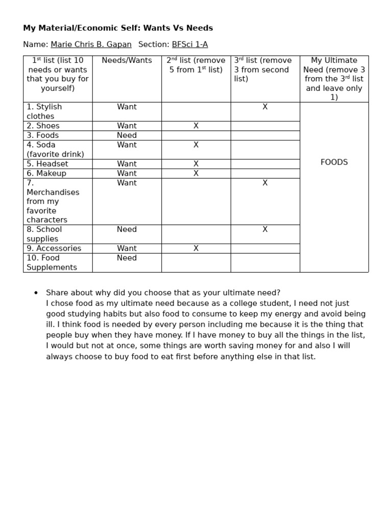 Balancing Wants and Needs: A Student's Perspective | PDF