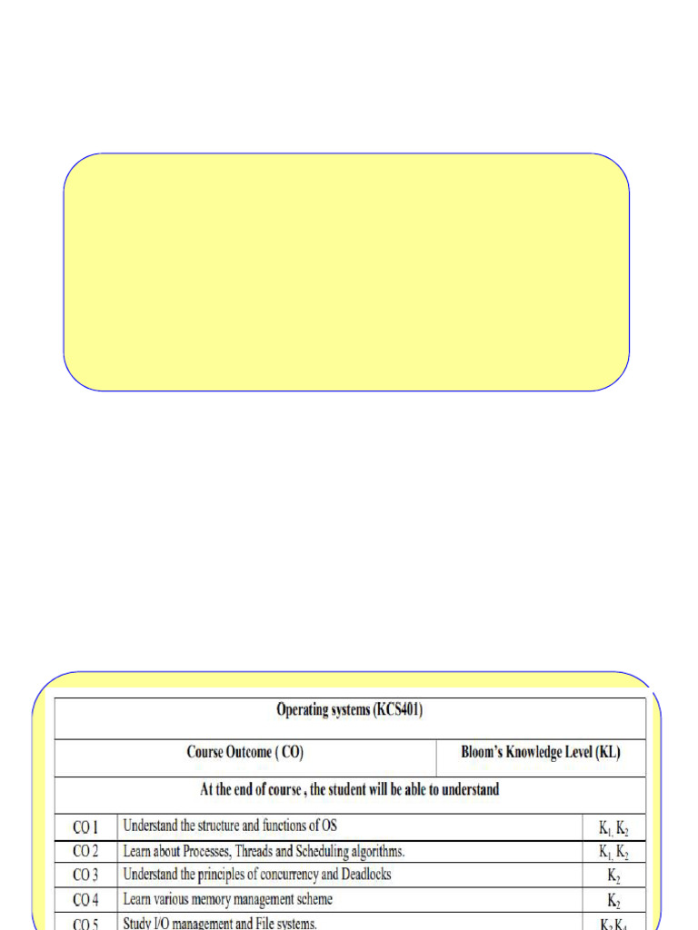 Unit 1 Complete Pdf Process Computing Bios