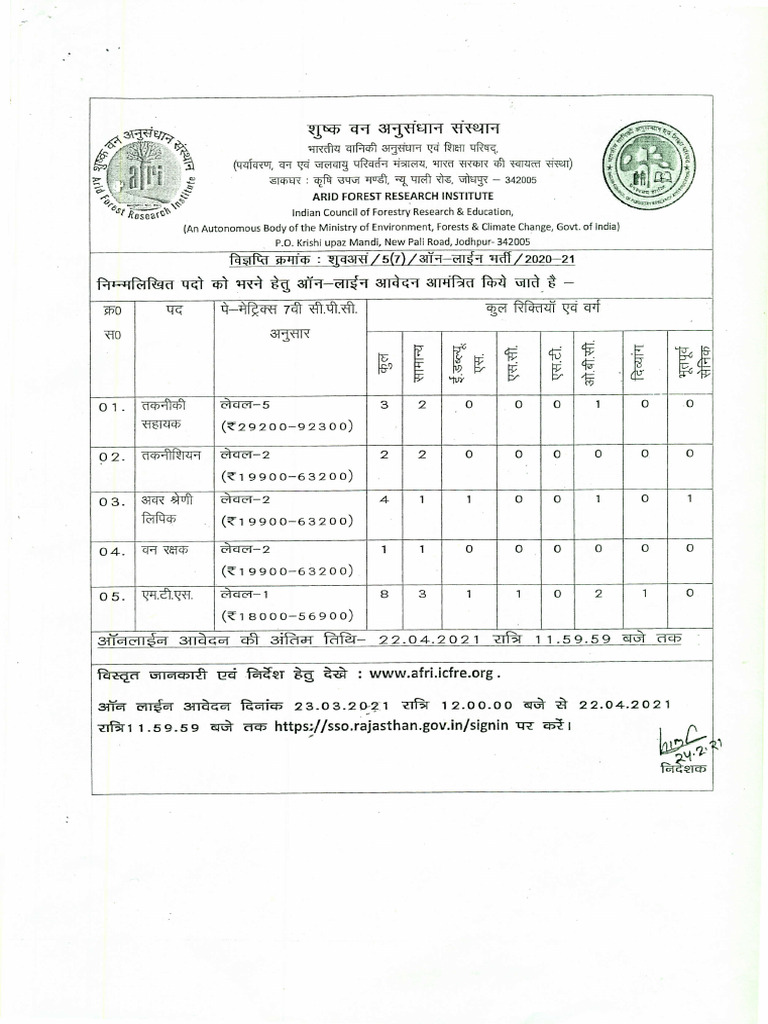 Adv Hindi | PDF
