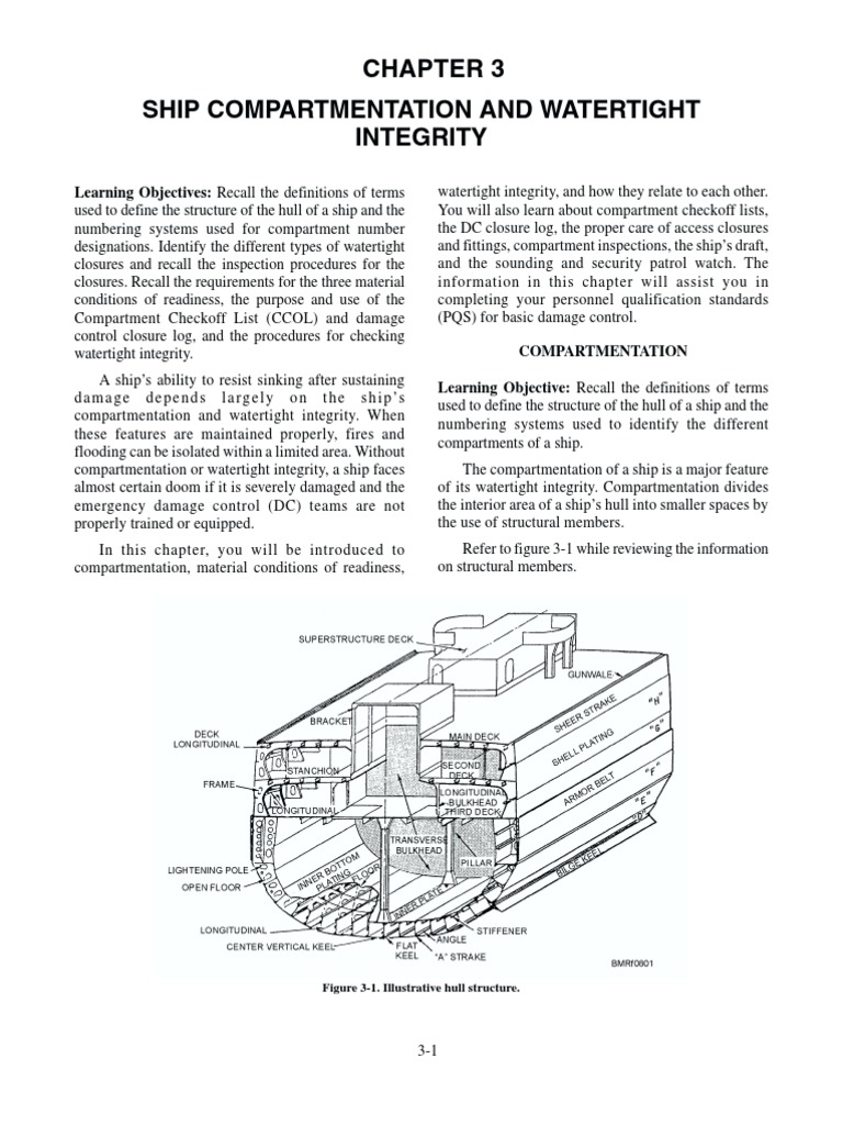 Ship Compartmentation & Watertight Integrity | PDF | Deck (Ship) | Ships