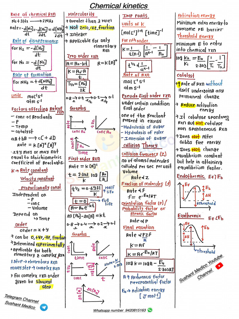 Chemical Kinetics | PDF