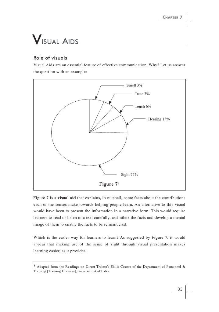 08 Visualaids | PDF | Attention | Visual System