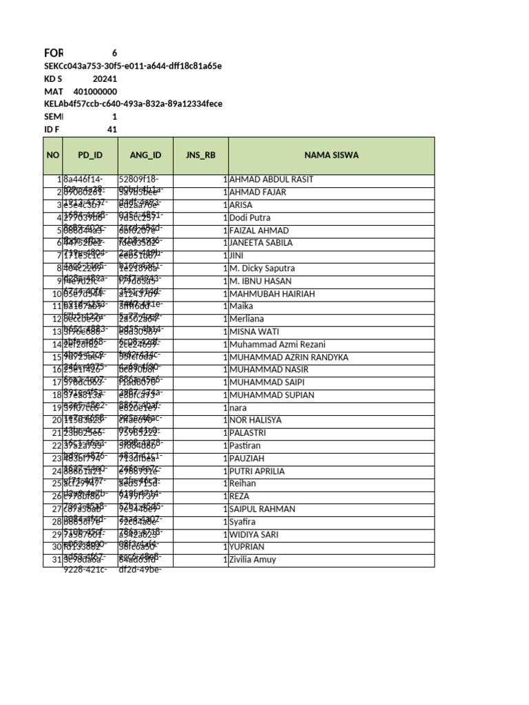 NIL - RAPOR - 20241 - 401000000 - Kelas 7A | PDF