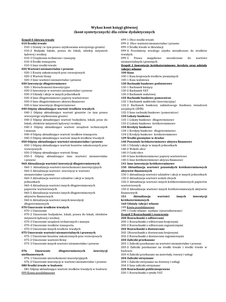 Plan_kont_samodzielny księgowy | PDF