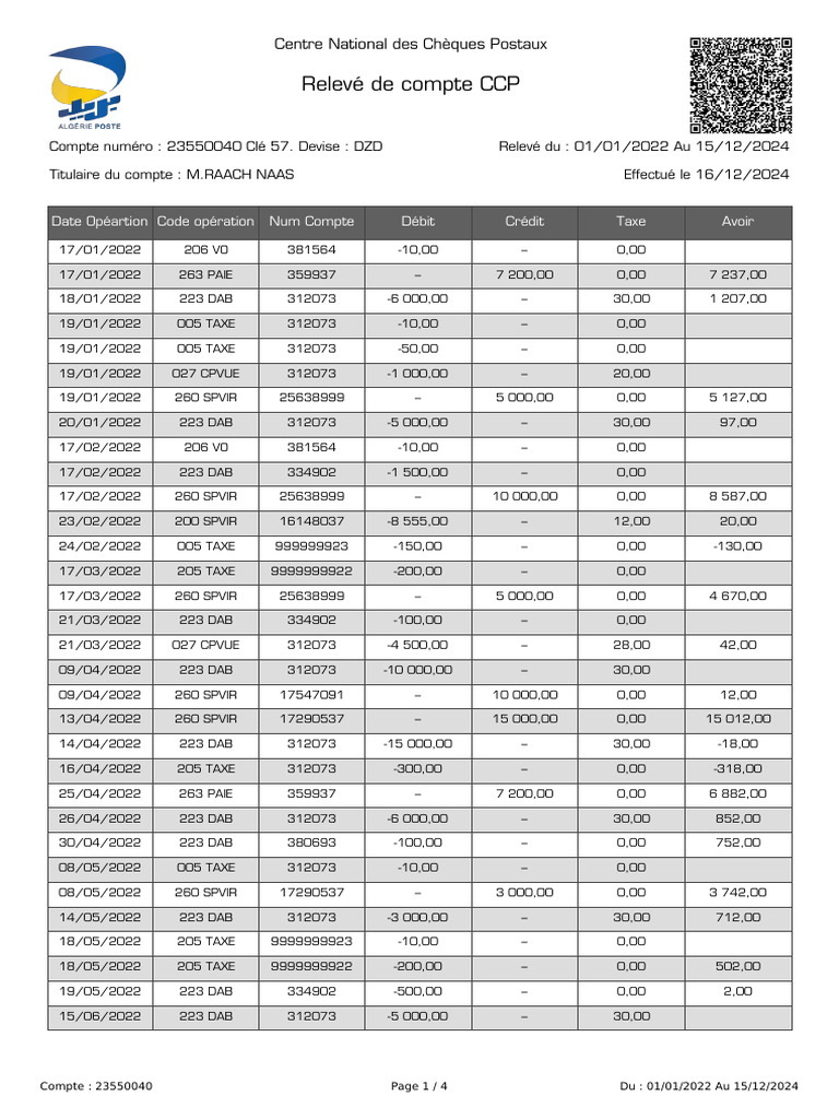 Relevé CCP 23550040 | PDF