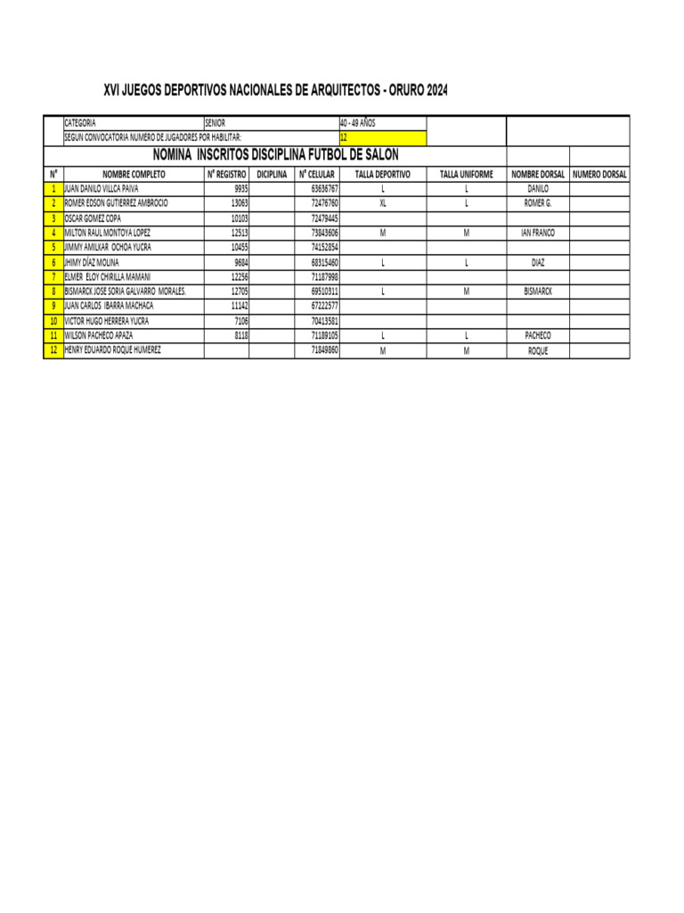 Planilla de Inscripcion SENIOR Futbol de Salon - 080918 | PDF