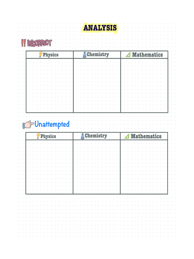 JEE Mains Pattern Test 22nd July 2024 | PDF