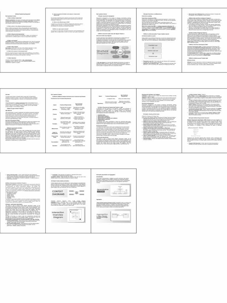 Software Engineering Assignment (1) - 1 | PDF