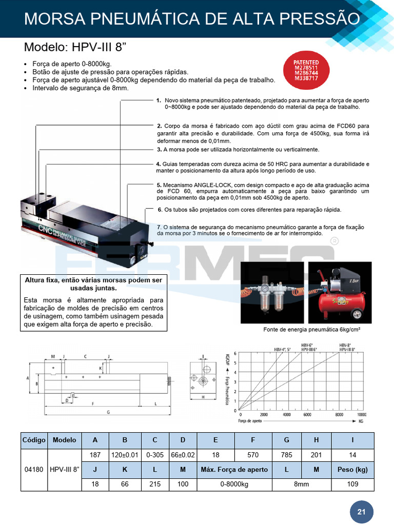 Morsa Pneumatica Alta Pressao HPV III 8 | PDF