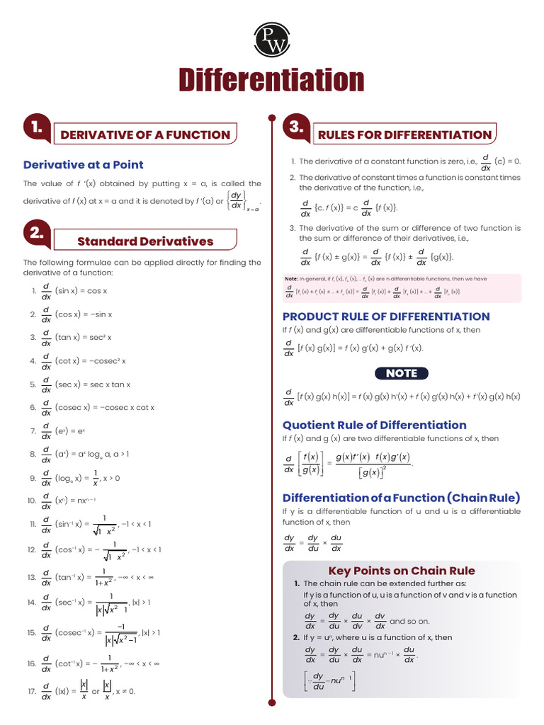 Differentiation - Mind Maps | PDF | Derivative | Trigonometric Functions
