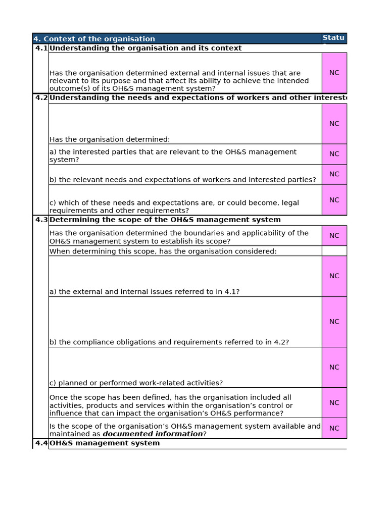 ISO 45001 2018 Checklist | PDF | Audit | Risk