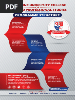 BOU Applications Final 2025 26 | PDF | Academic Degree | Vocational ...