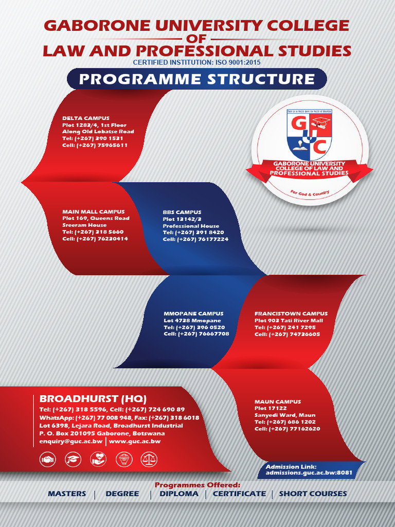 2025 Programmes | PDF | Diploma | Business