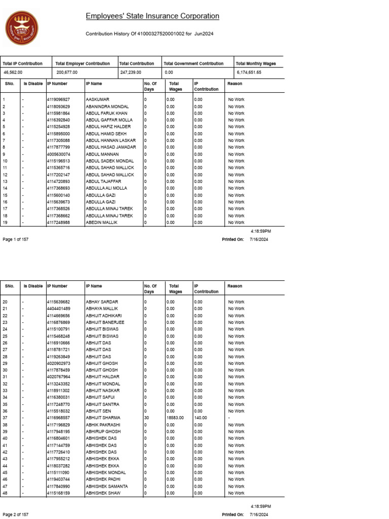 ESIC Contribution Report Jun 2024 | PDF