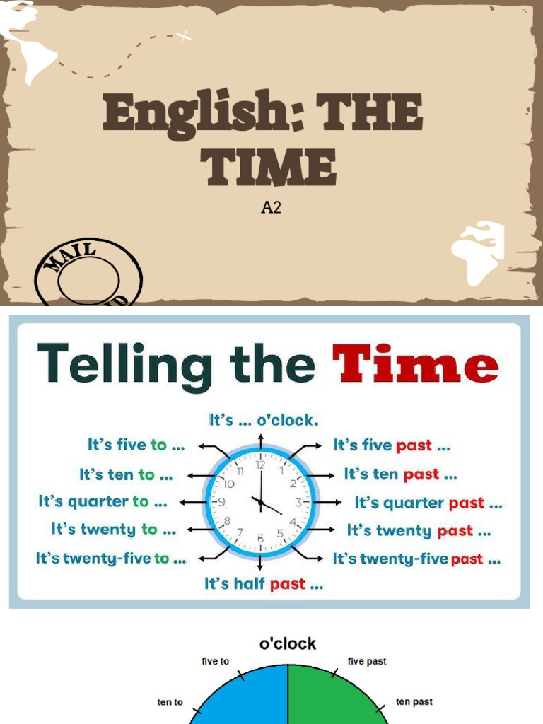English - THE TIME | PDF