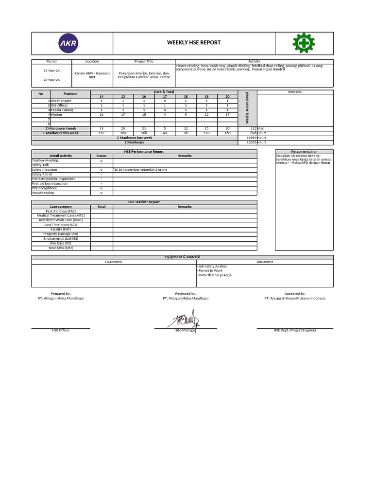 Weekly HSE Performance Summary | PDF | Emergency Services | Hazards