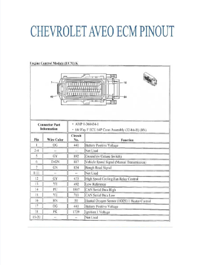 PDF Pinout Chevrolet Aveo Compress | PDF