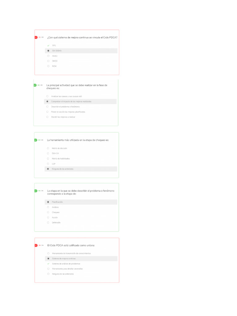 PRUEBA Modulo 12 Ciclo PDCA | PDF