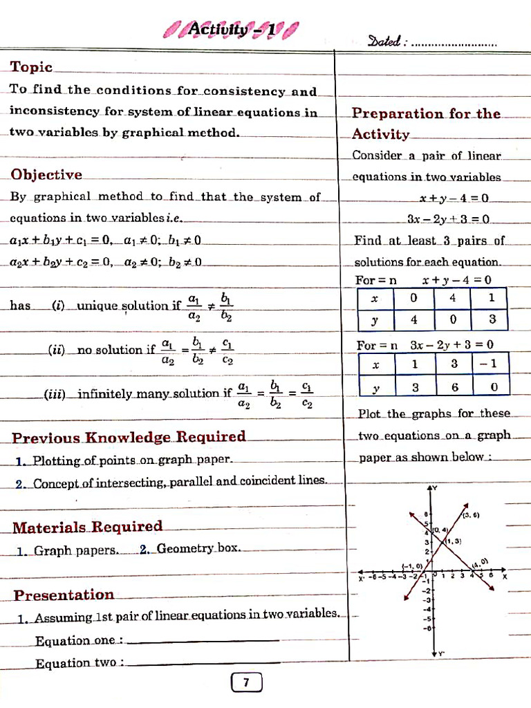 2024 10th Maths Activity | PDF