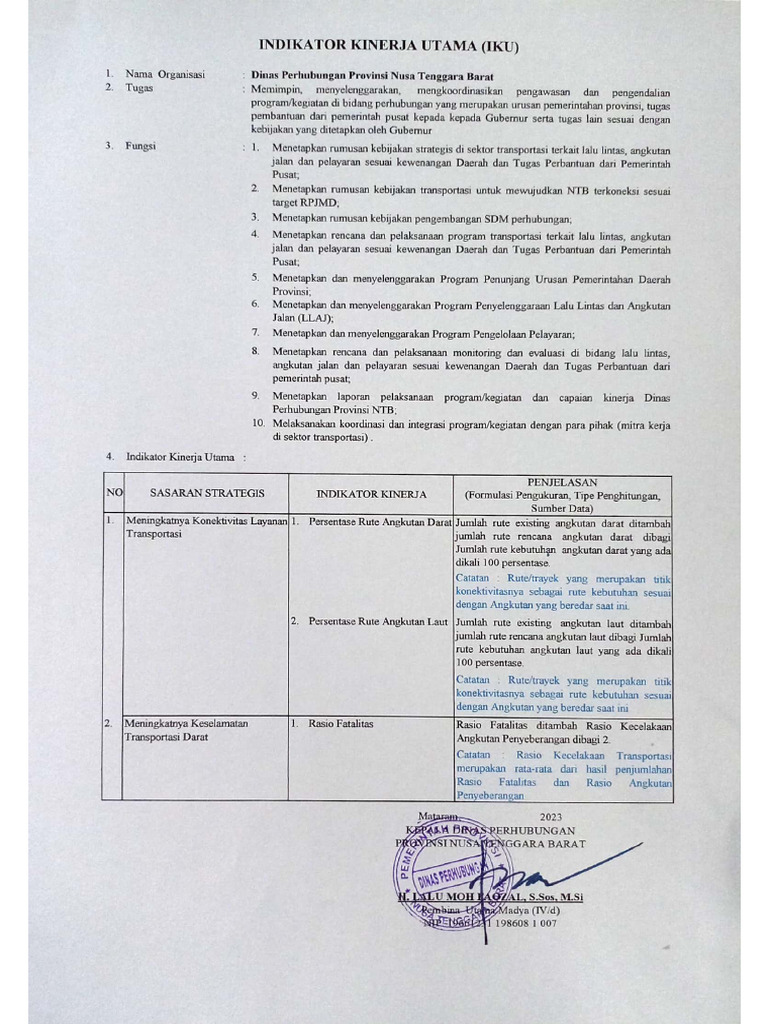 IKU Dishub 2023 | PDF