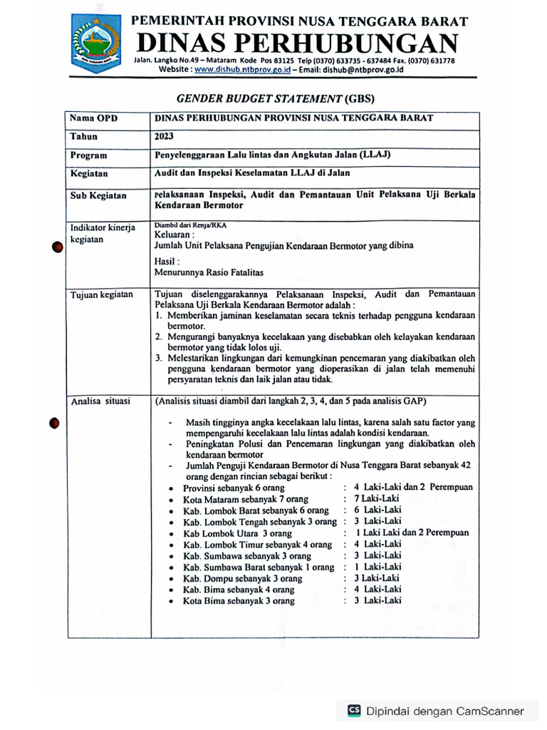 GBS GAP Audit Dan Inspeksi | PDF