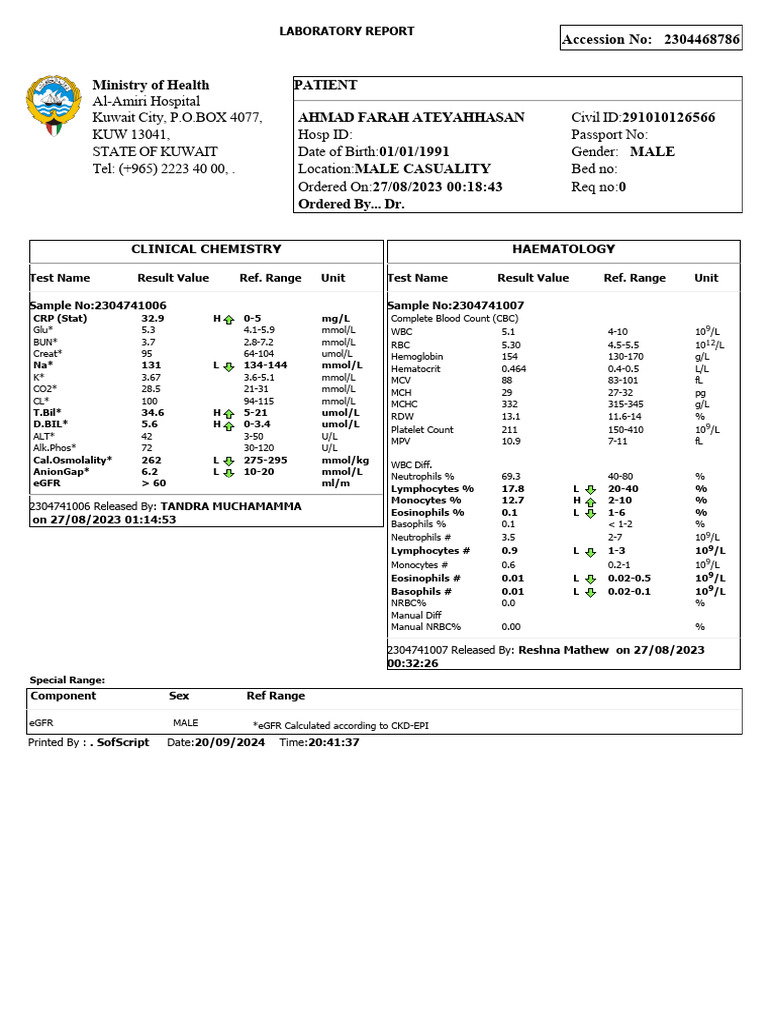 2304468786 | PDF | White Blood Cell | Clinical Pathology