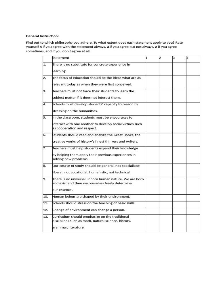 EDUC 215 CHECKLIST | PDF | Teachers | Schools