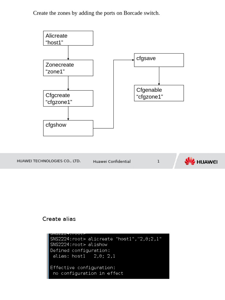 How to config Brocade switch | PDF