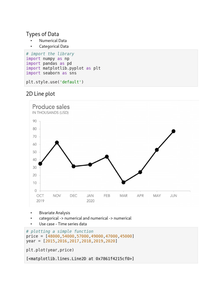 matplotlib_2D Line Plot | PDF | Computer Programming | Computing matplotlib_2D Line Plot | PDF | Computer Programming | Computing