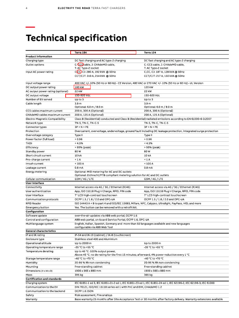 Charger | PDF | Electrical Connector | Electrical Engineering