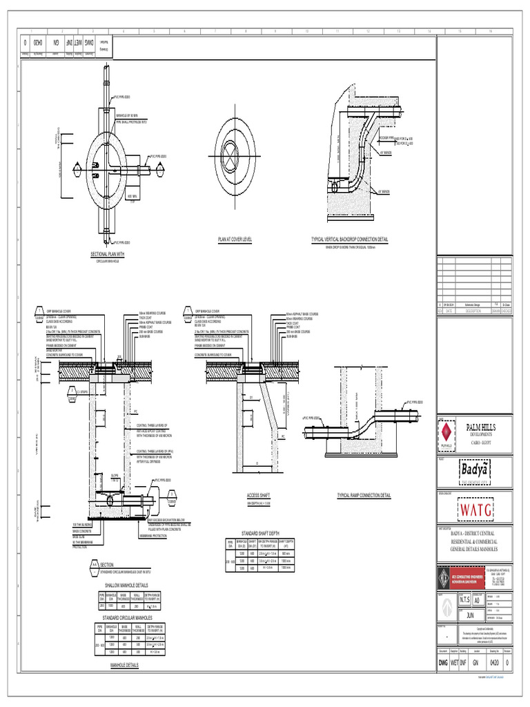 General Manhole Design Details | PDF | Architectural Design | Architecture