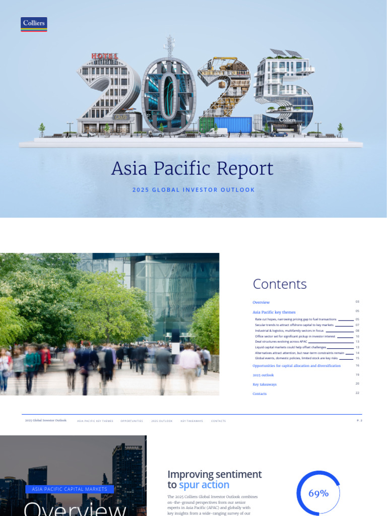 Final - Version - Apac Report - Gio2025 MB | PDF | Investing | Capital Market