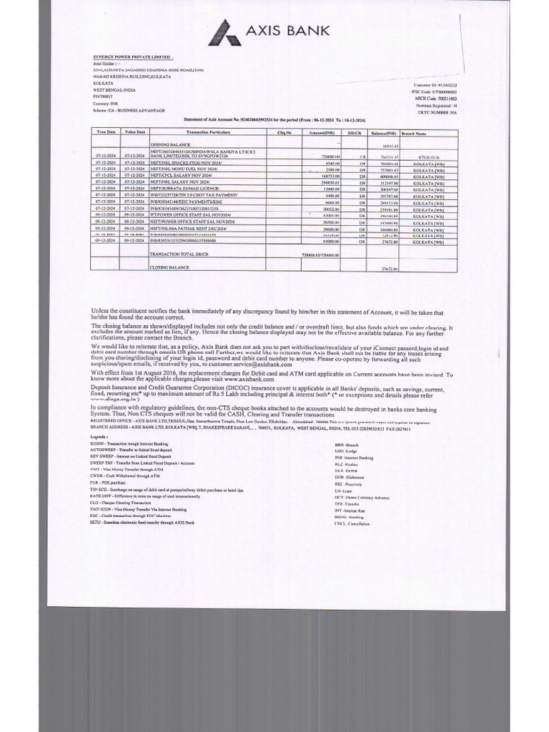 Bank Documents CPCL Nov24 | PDF