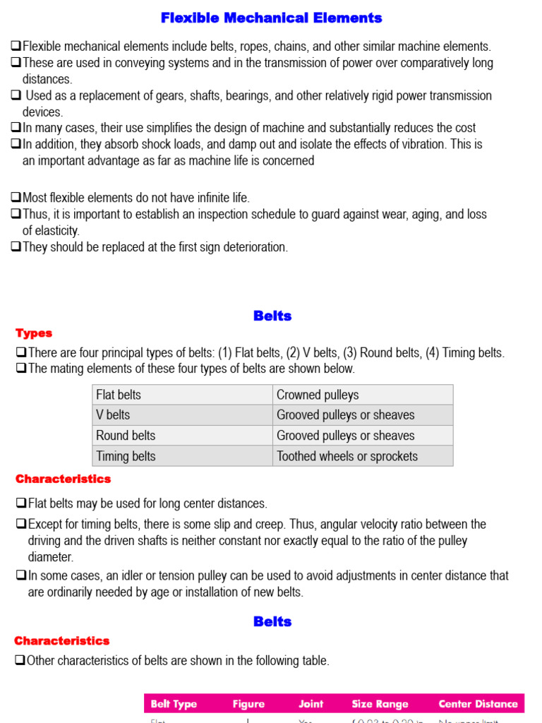 Flexible Mechanical Elements | PDF | Belt (Mechanical) | Mechanical Engineering