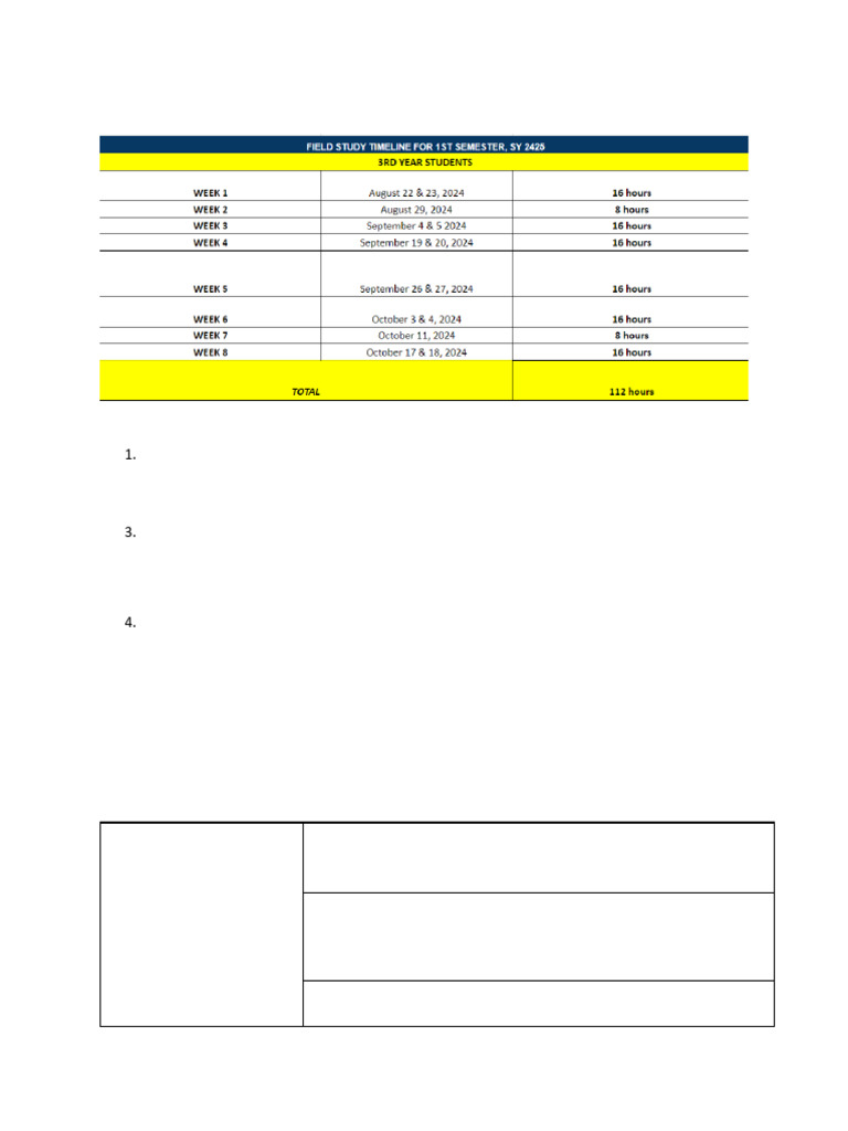 FS Guidelines for 2nd Year Students | PDF | Classroom | Teachers