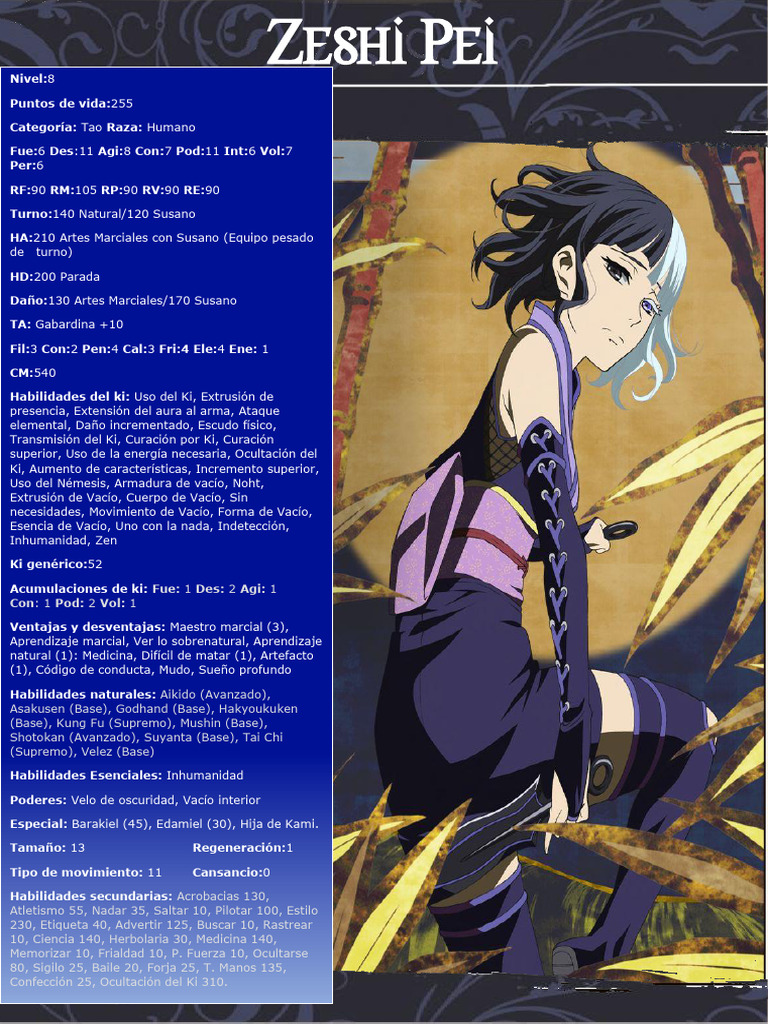 Dramatis Zeshi | PDF