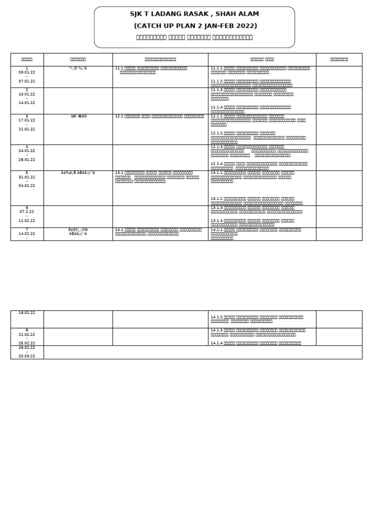 RPT Moral Cup 2 | PDF