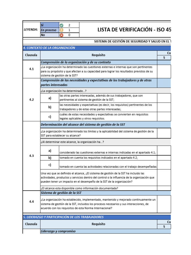 Checklist Iso 45001 | PDF | Auditoría | Planificación