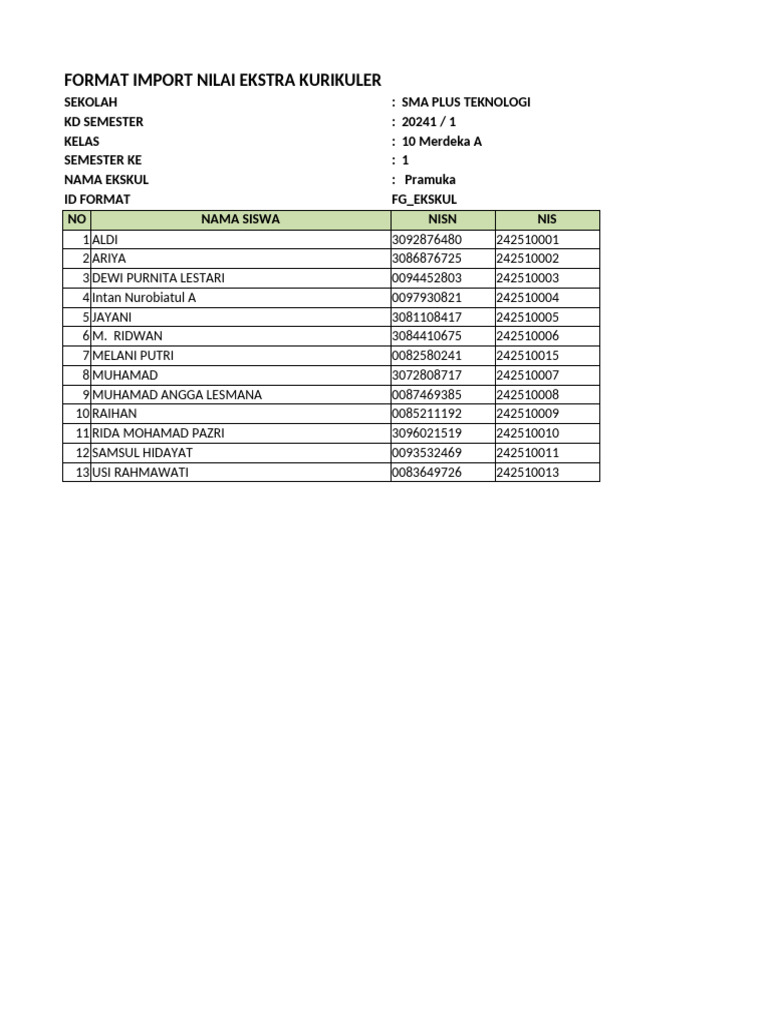 Nil Ekskul Guru 20241 10 Merdeka A | PDF