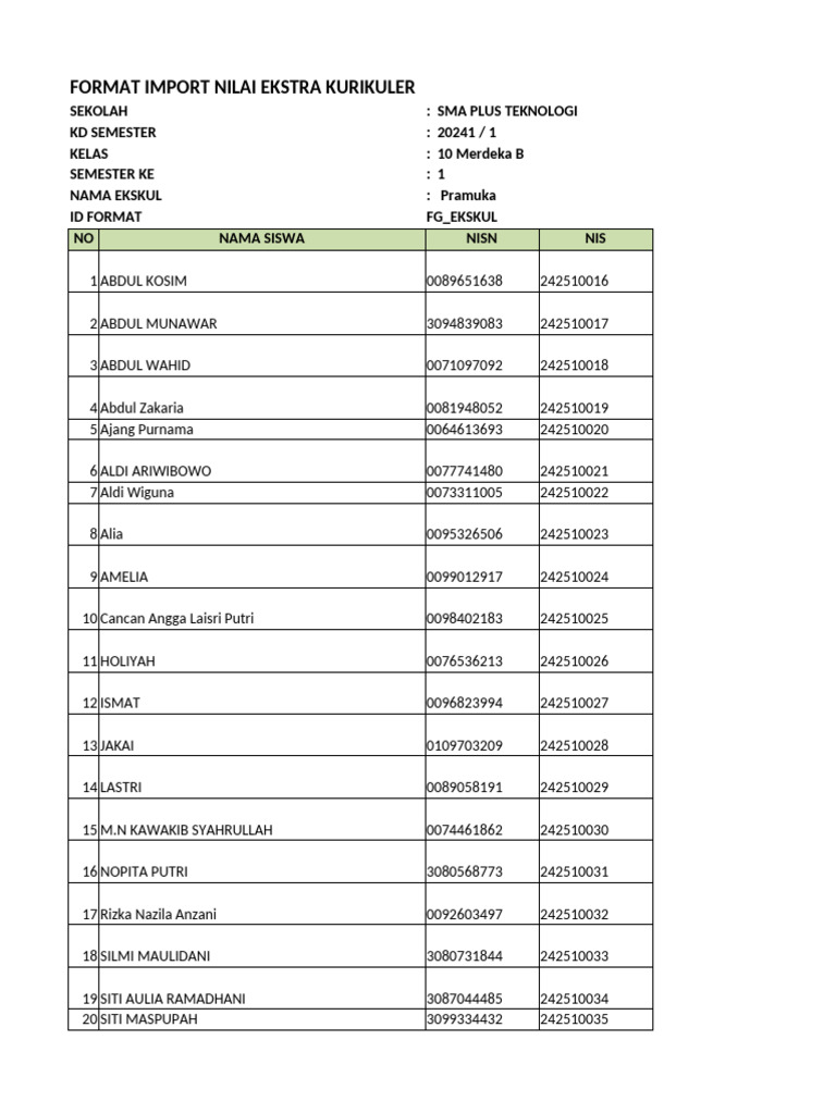 Nil Ekskul Guru 20241 10 Merdeka B | PDF