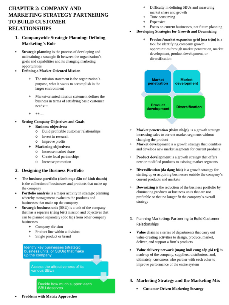 CHAP 2. | PDF | Marketing | Marketing Strategy